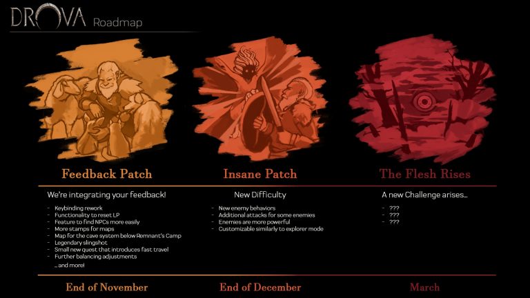 DROVA - Forsaken Kin dévoile sa road map - Game Cover